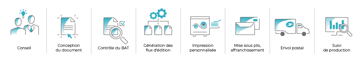 Courrier Sortant | Cortex